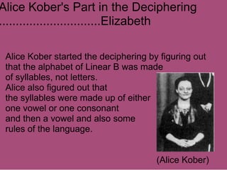 Linear B | PPT