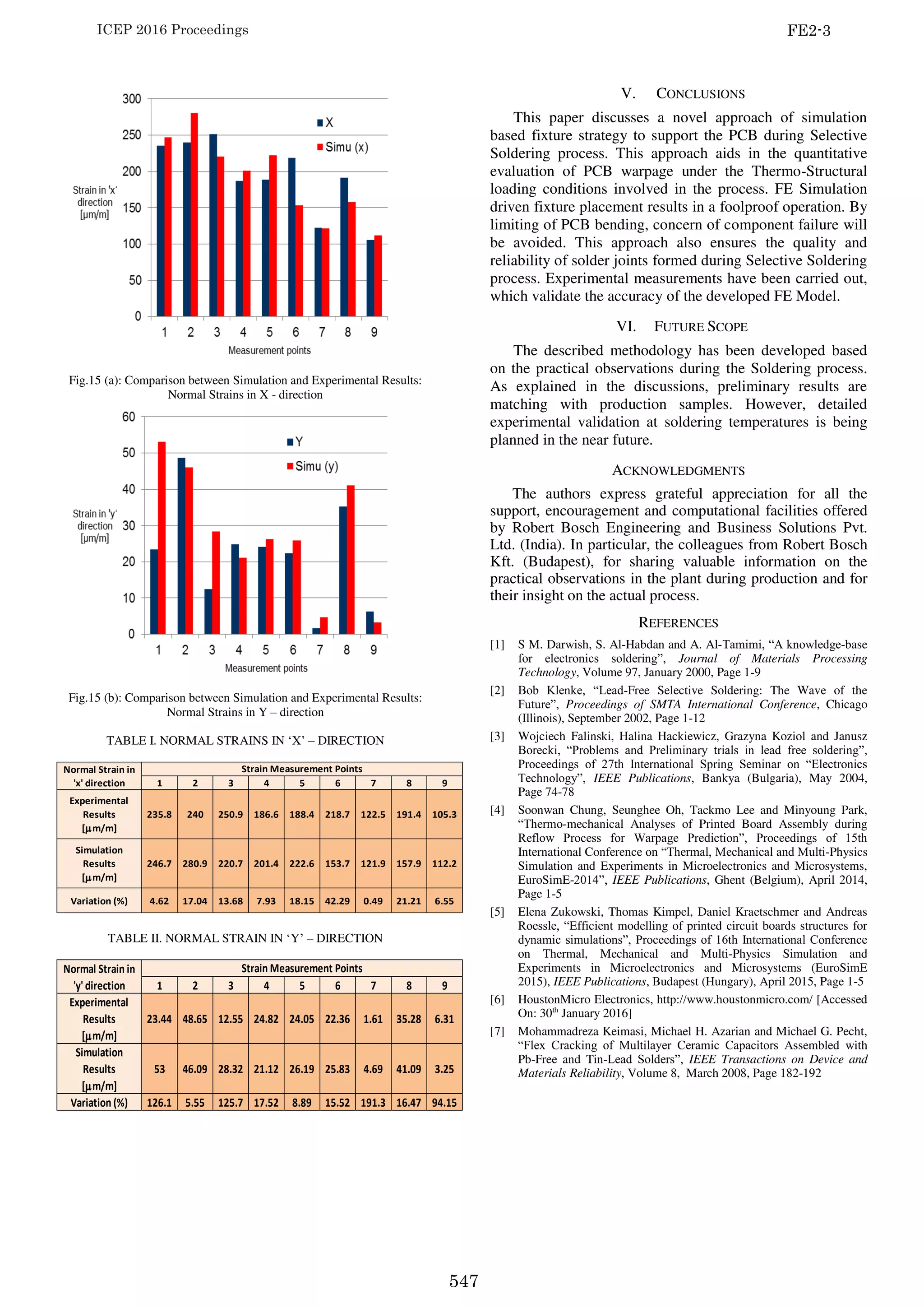 ICEP-2016(FE2-3) | PDF