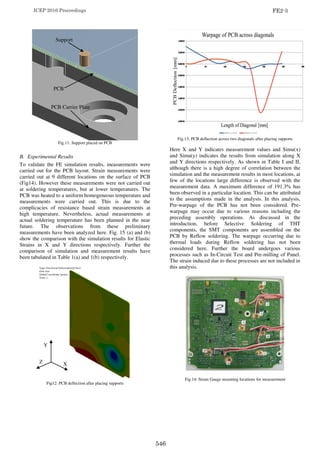 ICEP-2016(FE2-3) | PDF