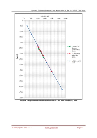 Pressure Gradient Estimation Using Seismic Data In San Sai Oilfield ...