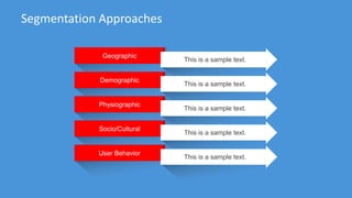 Segmentation Targeting Positioning PowerPoint Template | PDF