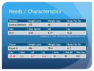 UKSCA Case Study | PPTX