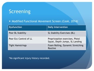 UKSCA Case Study | PPTX