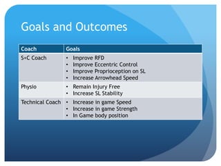 UKSCA Case Study | PPTX