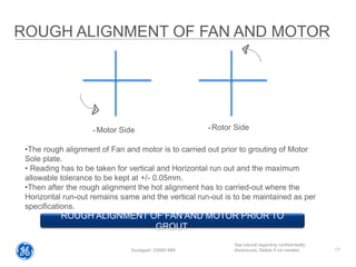 GE SPS ID Fan Erection Sequence | PPTX