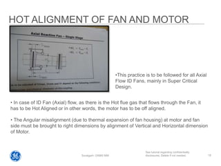 GE SPS ID Fan Erection Sequence | PPTX