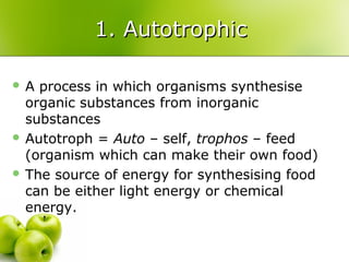 6570567 61 types-of-nutrition | PPT | Nutrition | Healthy Living