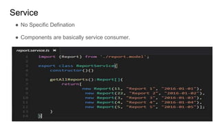 angular2-learn | PPT