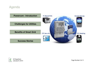 ~_UploadImages_803 | PPT