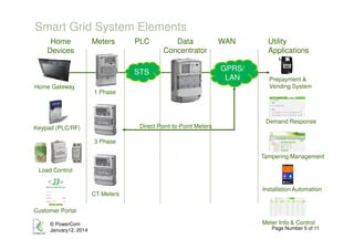 ~_UploadImages_803 | PPT