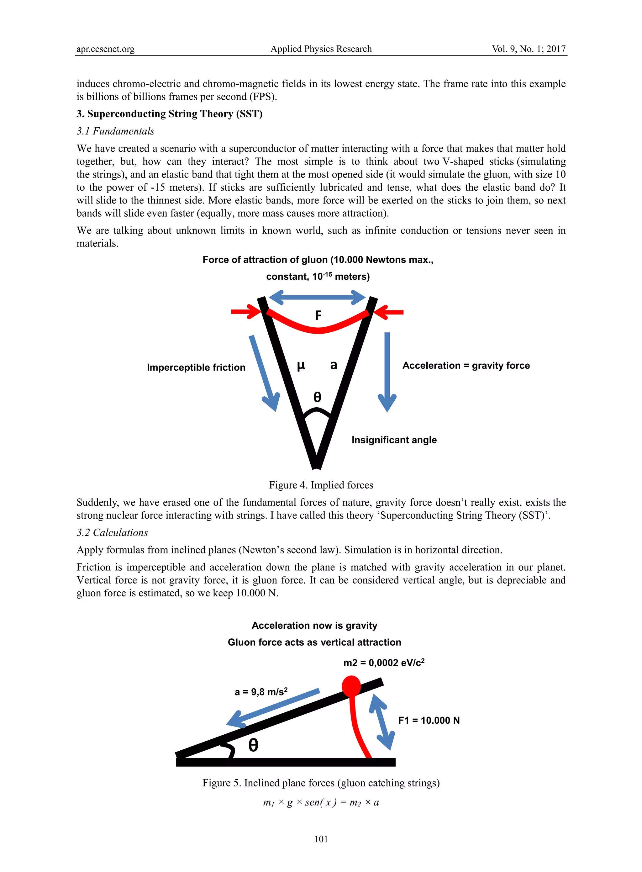 Strong Nuclear Force and Quantum Vacuum as Gravity (FUNDAMENTAL TENSOR) | PDF