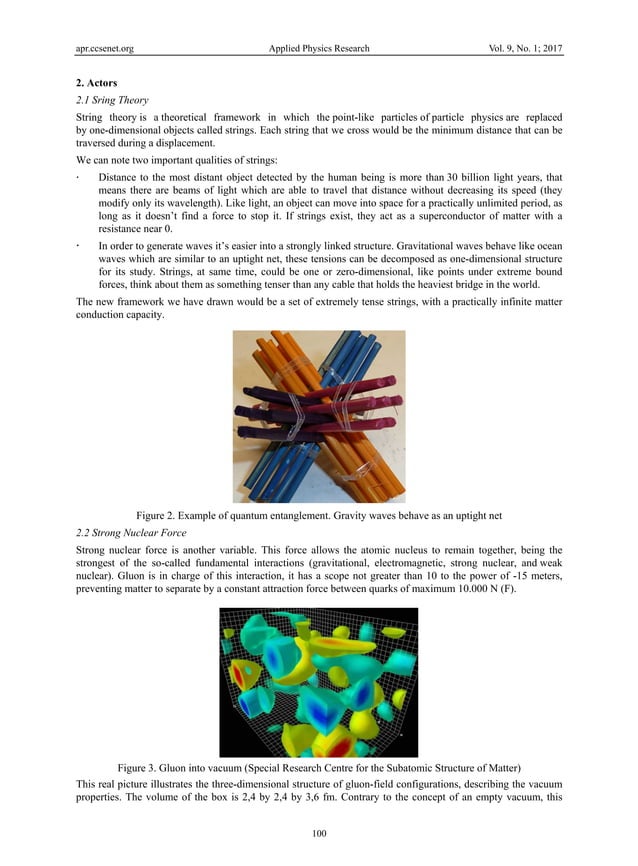 Strong Nuclear Force and Quantum Vacuum as Gravity (FUNDAMENTAL TENSOR) | PDF