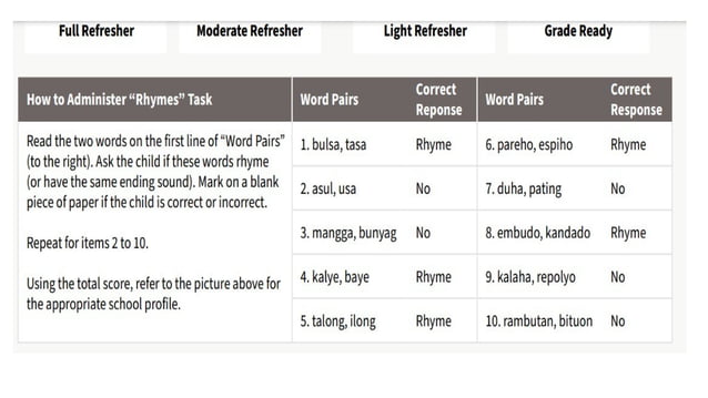 Modified-CRLA-Powerpoint presentation 1.pptx