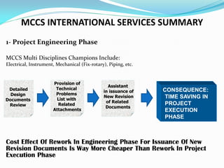 INTEGRATION OF CMMS, EDMS AND WMS | PPT
