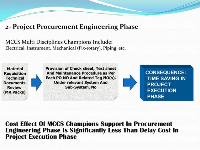 INTEGRATION OF CMMS, EDMS AND WMS | PPT