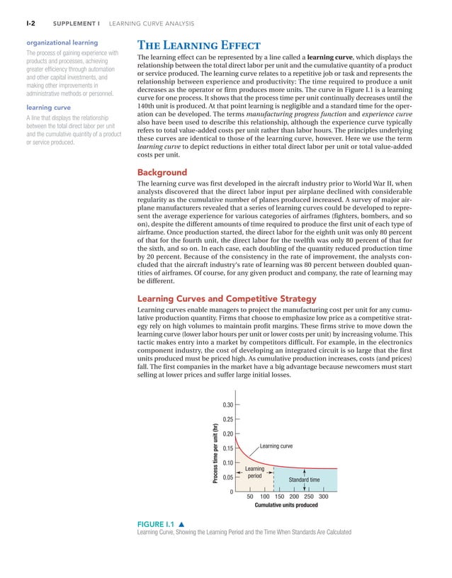 Learning curve analysis | PDF