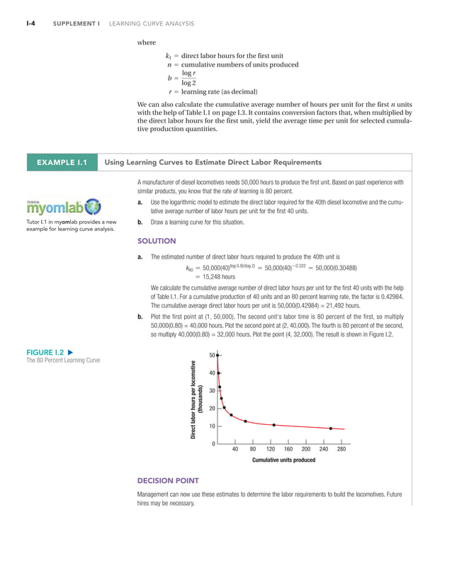 Learning curve analysis | PDF