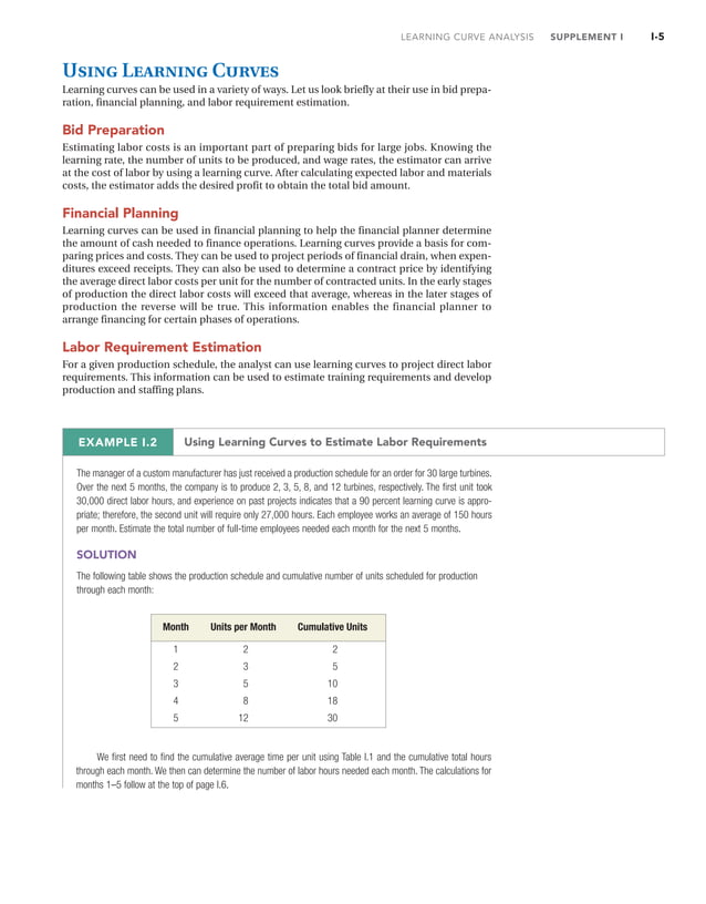 Learning curve analysis | PDF