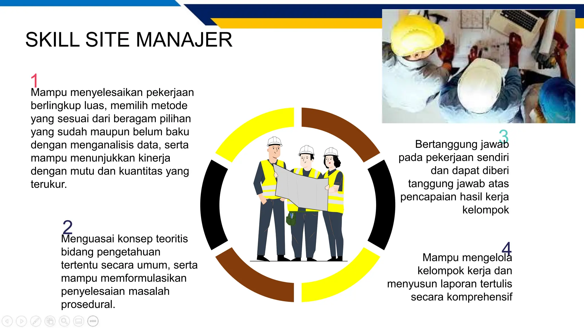 657796729-Contoj-Presentansi-Manajer-Lapangan-Pelaksanaan-Pekerjaan-Gedung-Jenjang-6.pptx
