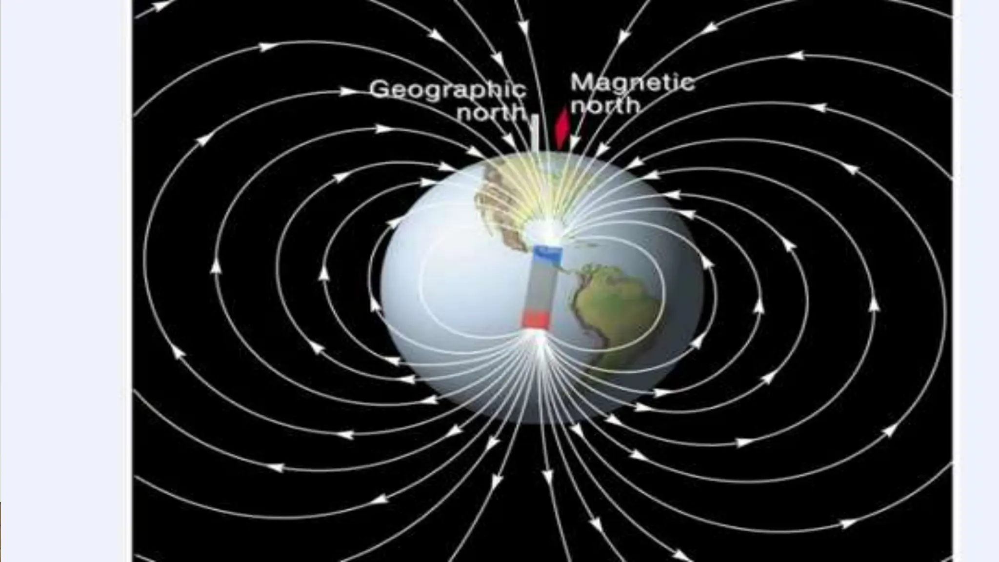 657842078-Magnetic-Reversal.powerpointpresentation | PPTX