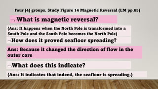 657842078-Magnetic-Reversal.powerpointpresentation | PPTX