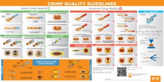 65784_Crimp Quality Poster_ENGLISH_26x13 version.pdf