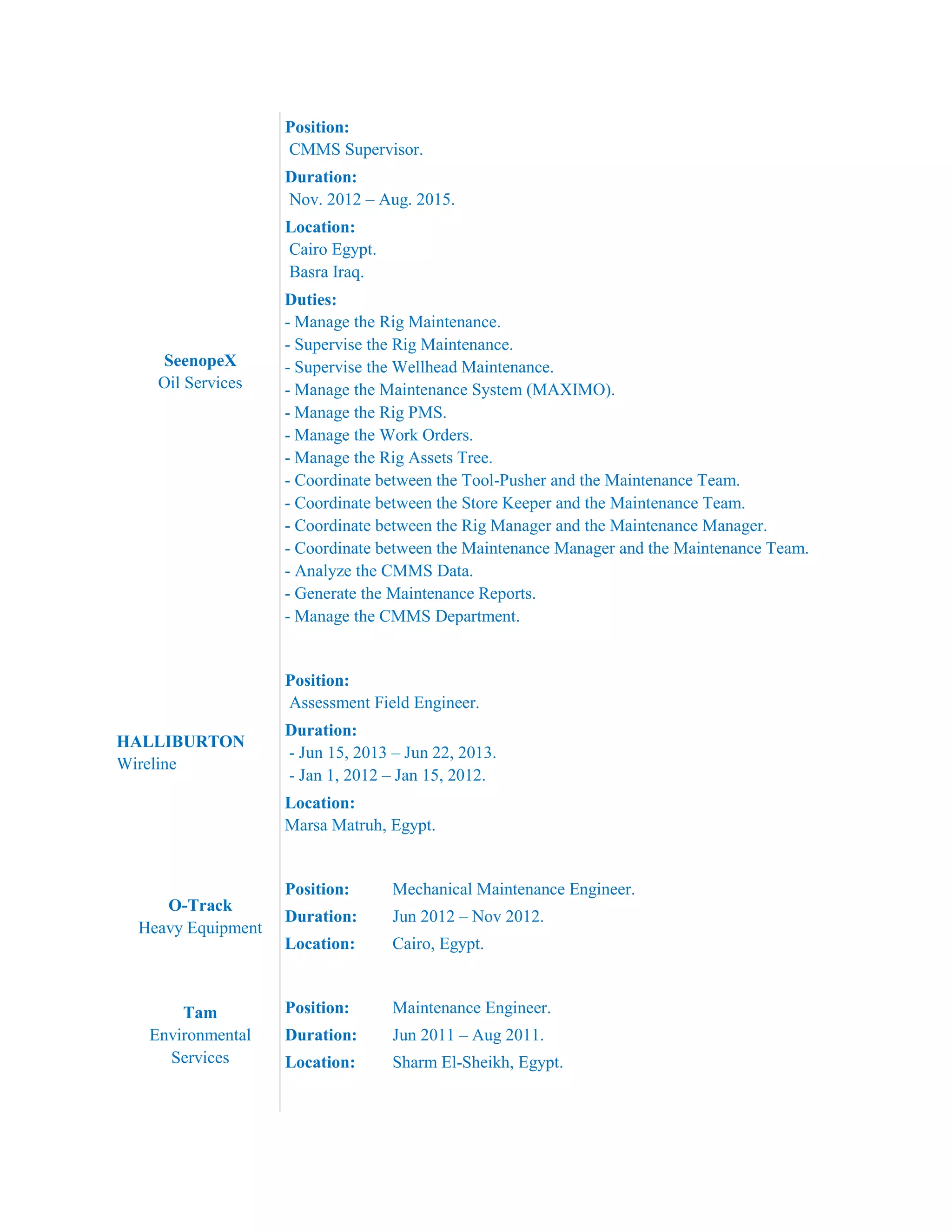 Mohamed Yasser Resume - 2016 | PDF