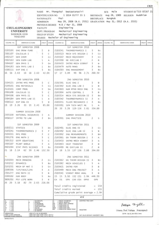 Certification and Transcript | PDF