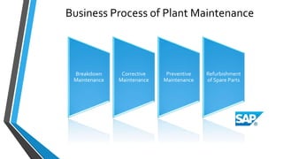 SAP PM Plant Maintenance Overview | PDF