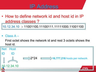 Basics about IP address, DNS and DHCP. | PPTX