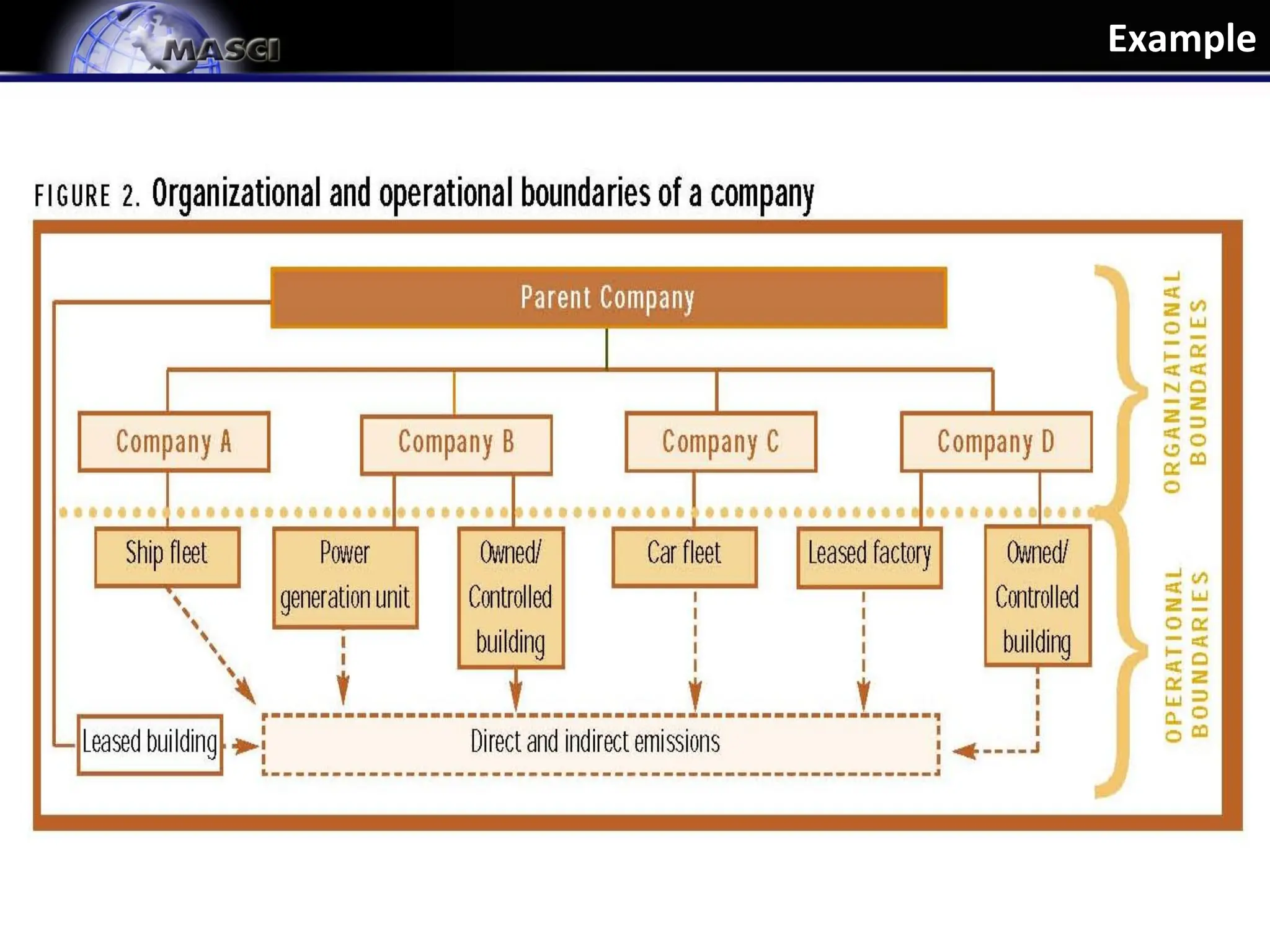 658695151-Introduction-to-ISO-14064-MASCI.pdf