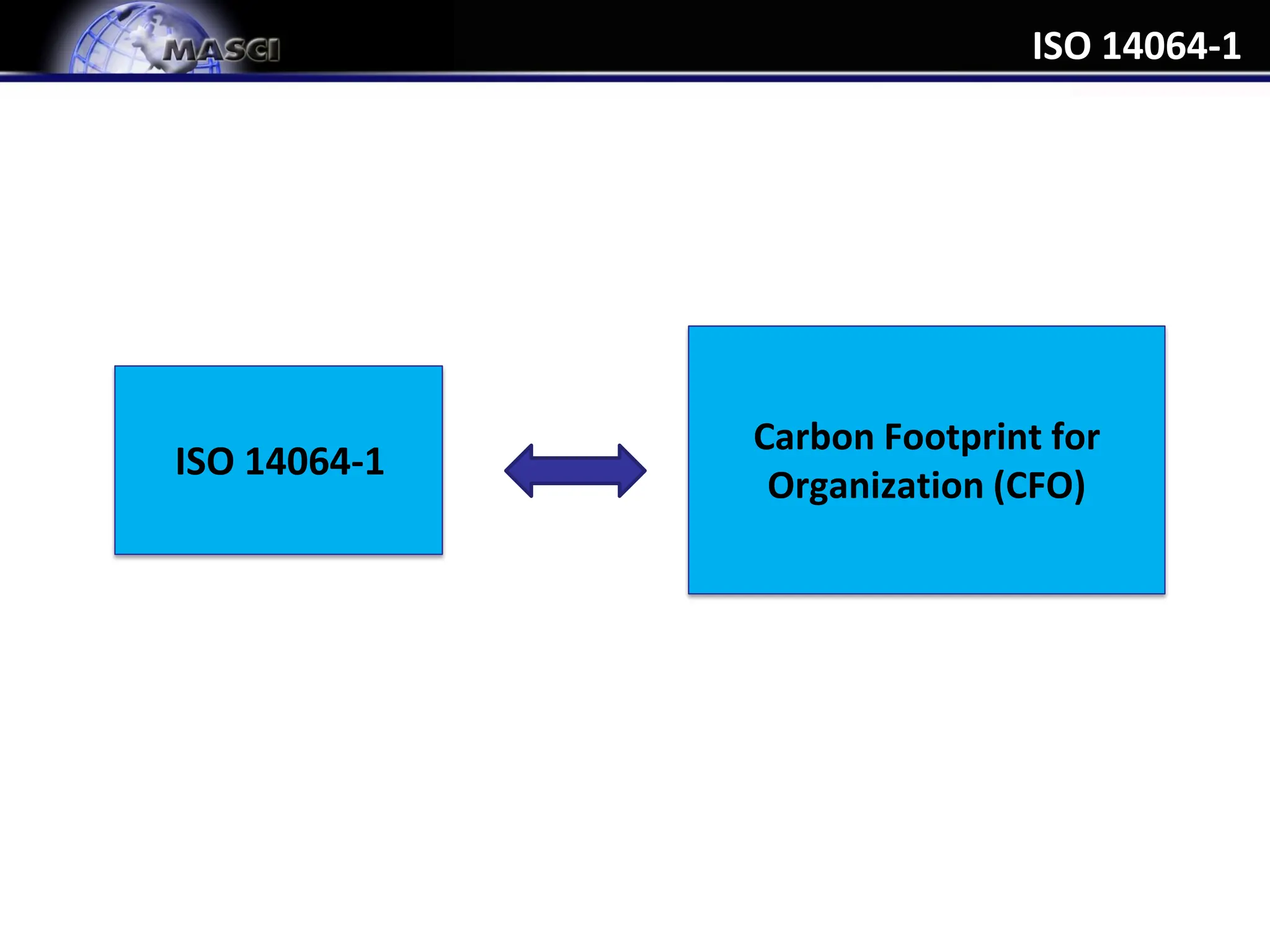 658695151-Introduction-to-ISO-14064-MASCI.pdf