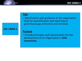 658695151-Introduction-to-ISO-14064-MASCI.pdf