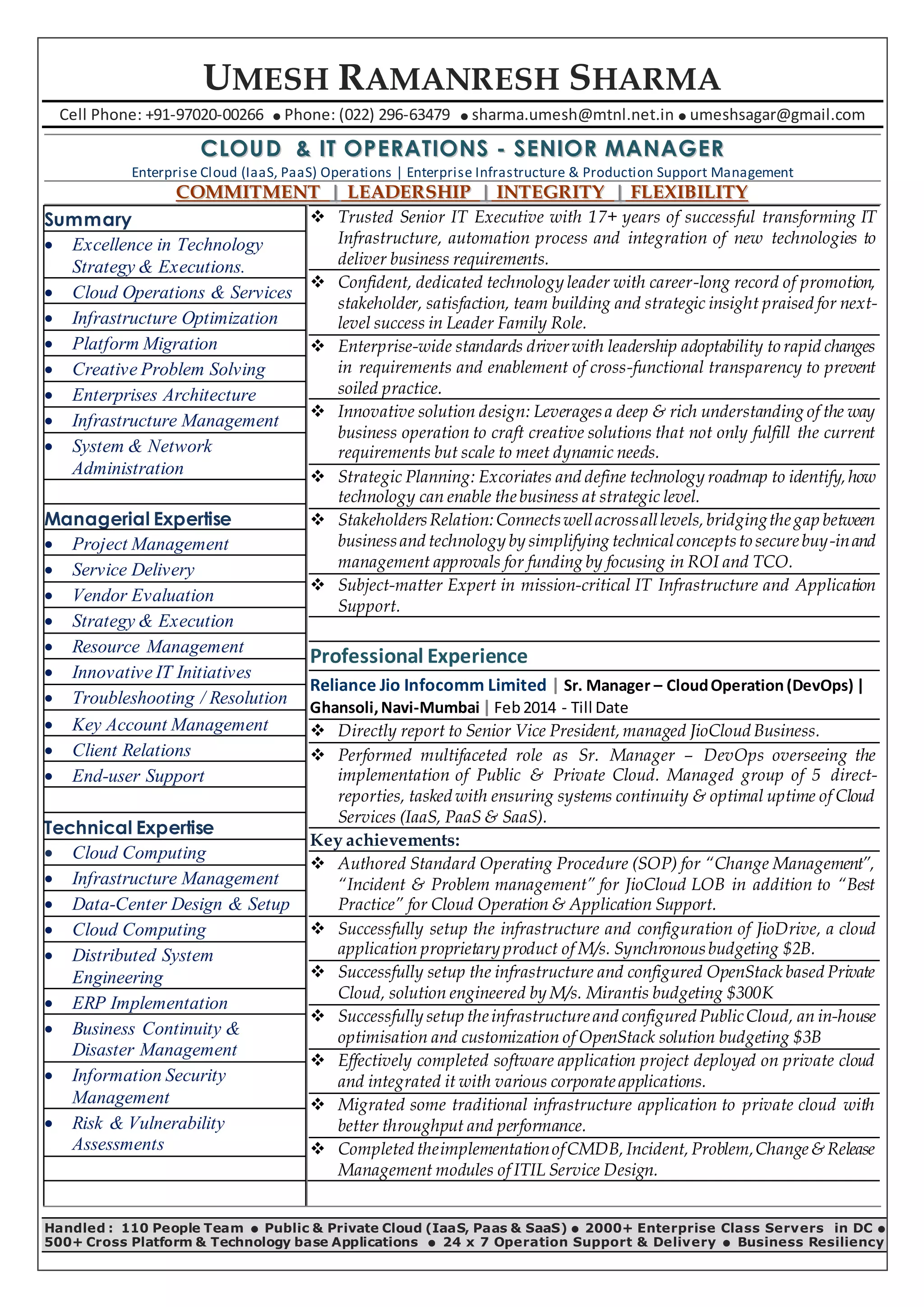 Umesh R Sharma | PDF