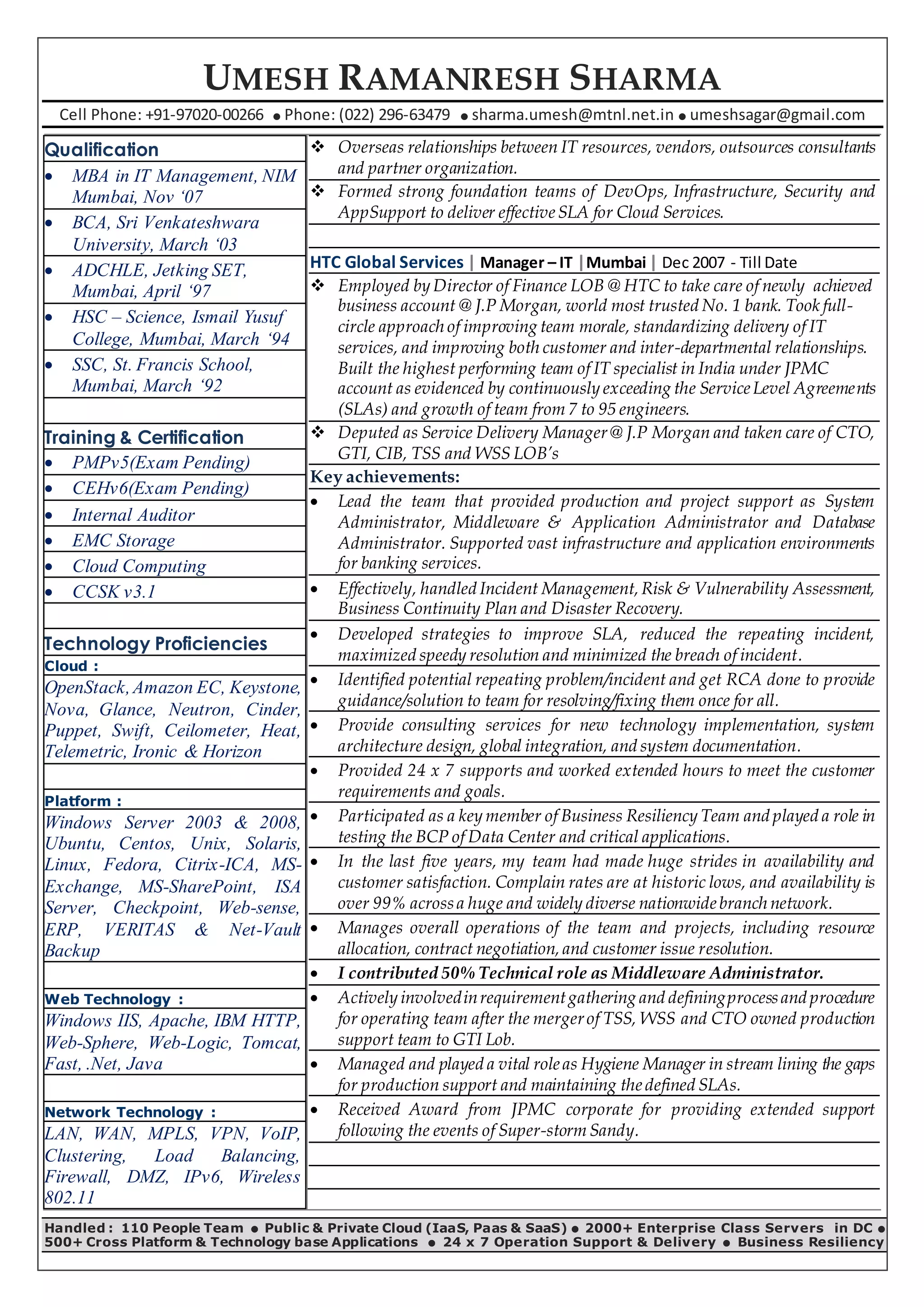 Umesh R Sharma | PDF