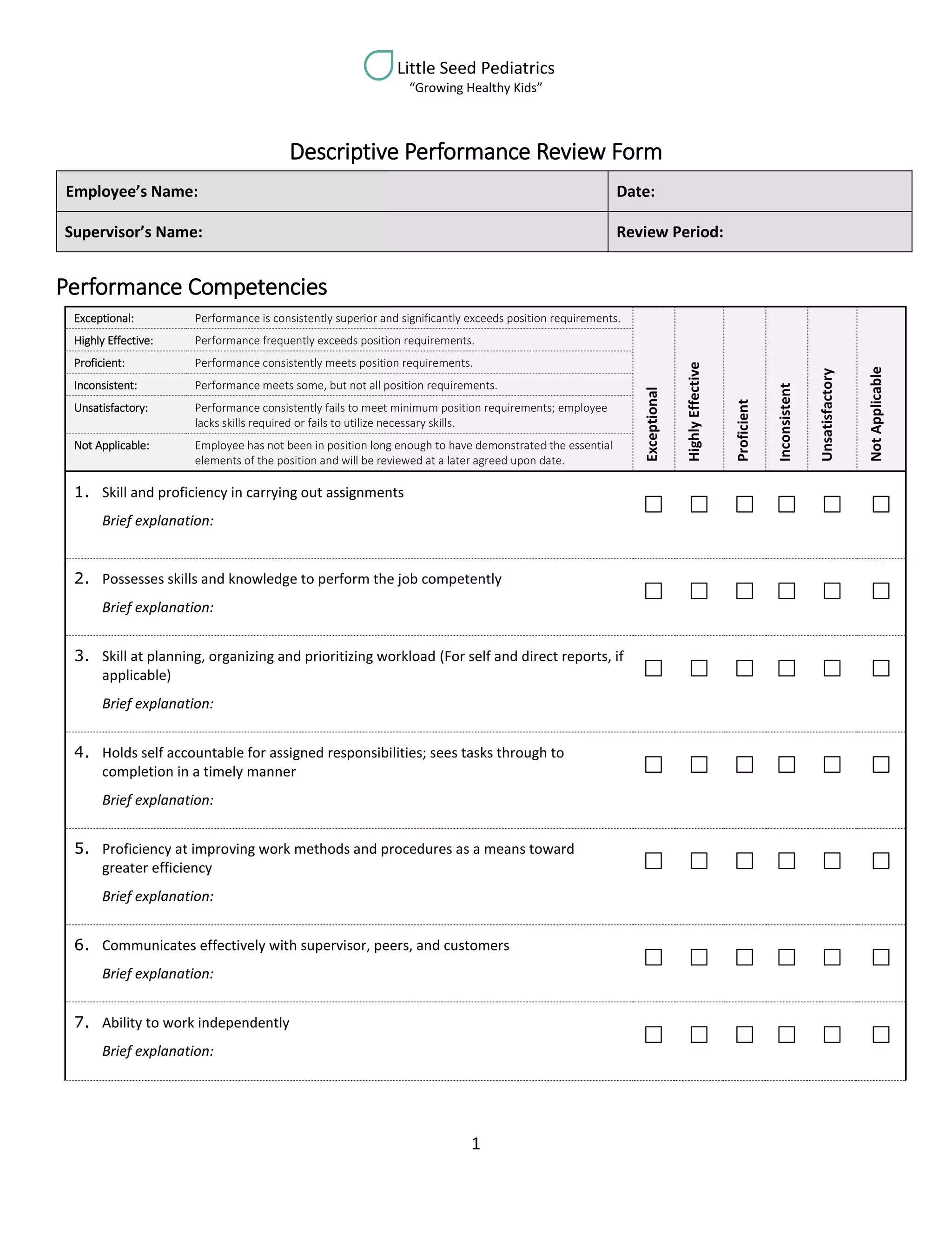 Employee Performance Review | PDF