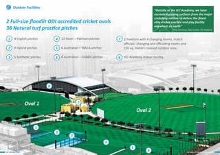 ICC-Elite-Brochure | PPT