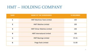 06_HINDUSTAN MACHINE TOOLS | PPTX