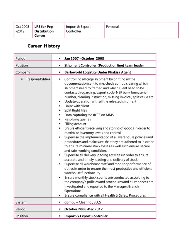 lerato mapea kgwedi resume shirley updated | PDF