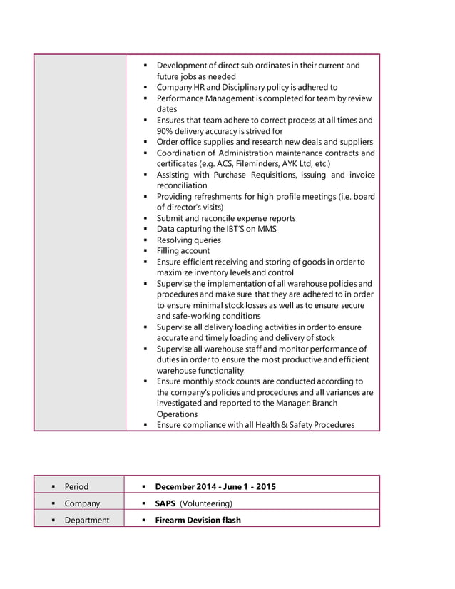 lerato mapea kgwedi resume shirley updated | PDF