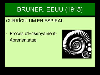 El constructivisme | PPT