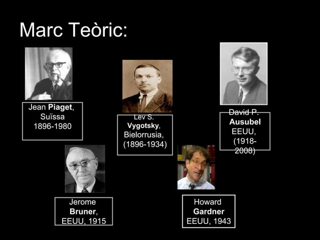 El constructivisme | PDF