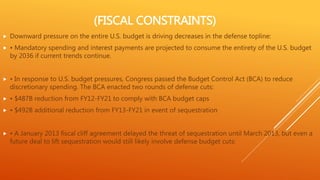 Force Modernization LPD | PPTX | Defense Industry | Industries