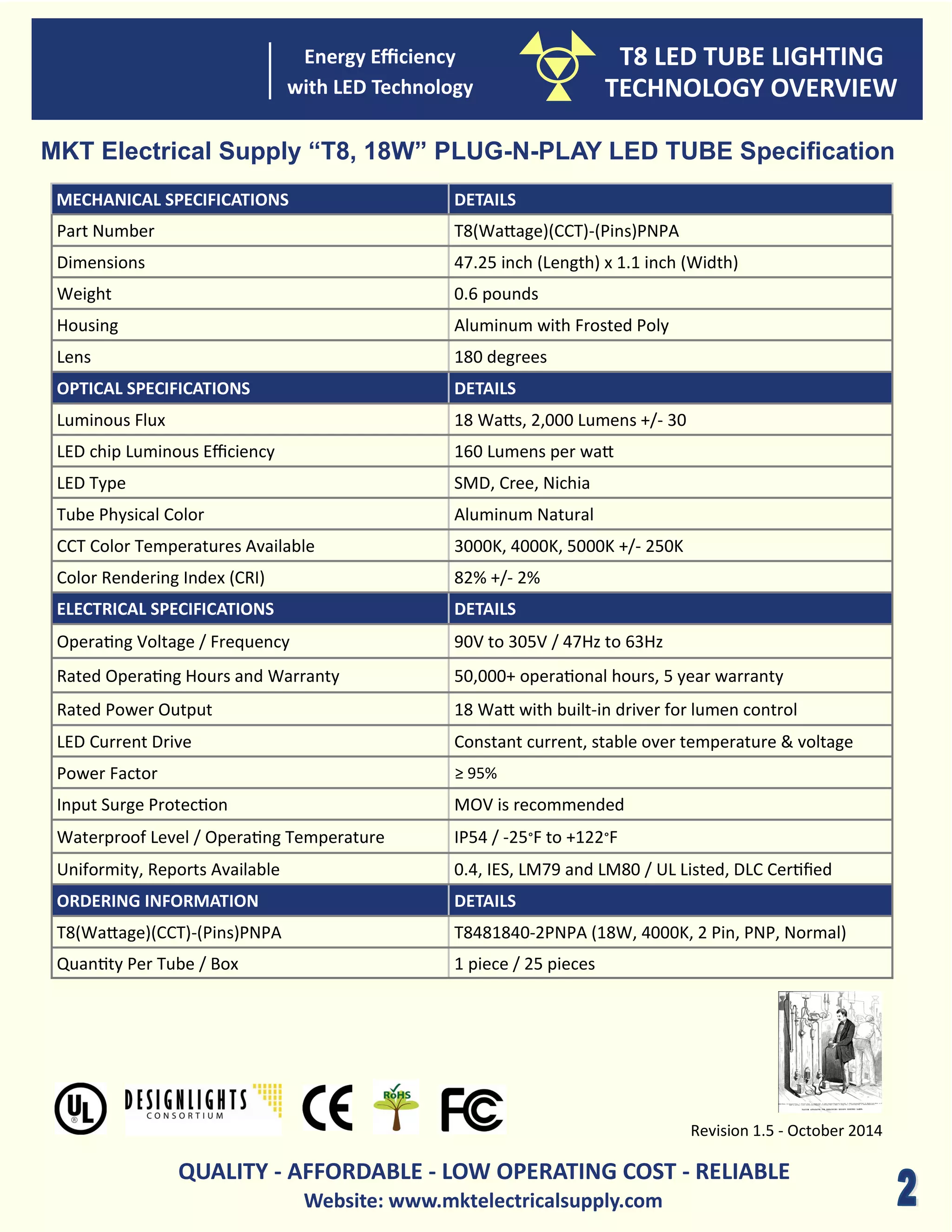 MKT Electrical Supply T8 PNP LED Tube_Nov 2014 | PDF | Consumer ...
