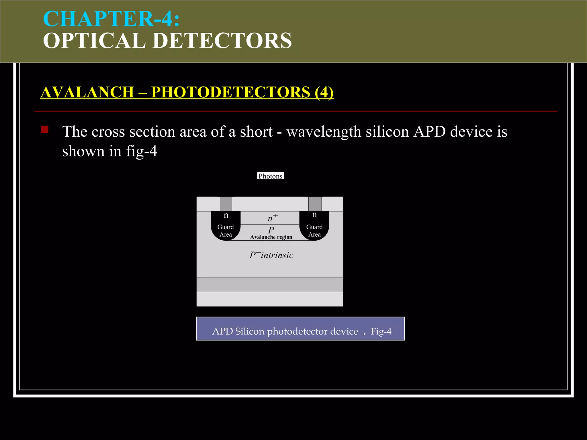 fiber-optics-communications-optical-detectors | PPT