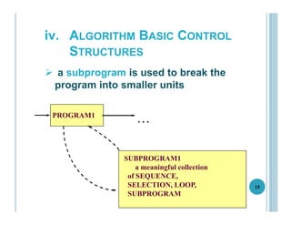 65_96195_CC112_2014_1__1_1_week1.pdf | Programming Languages | Computing