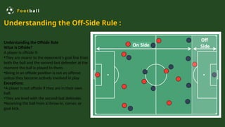 Football and how the game is played various rules | PPT