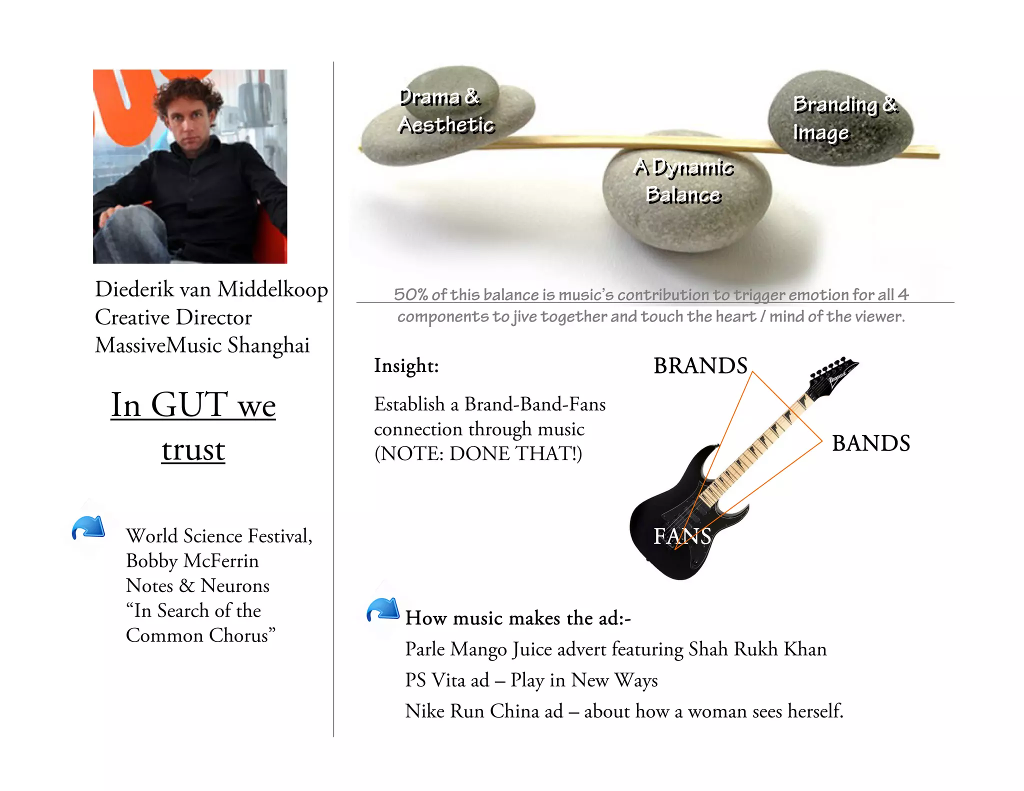 BAM Conference Notes | PPT