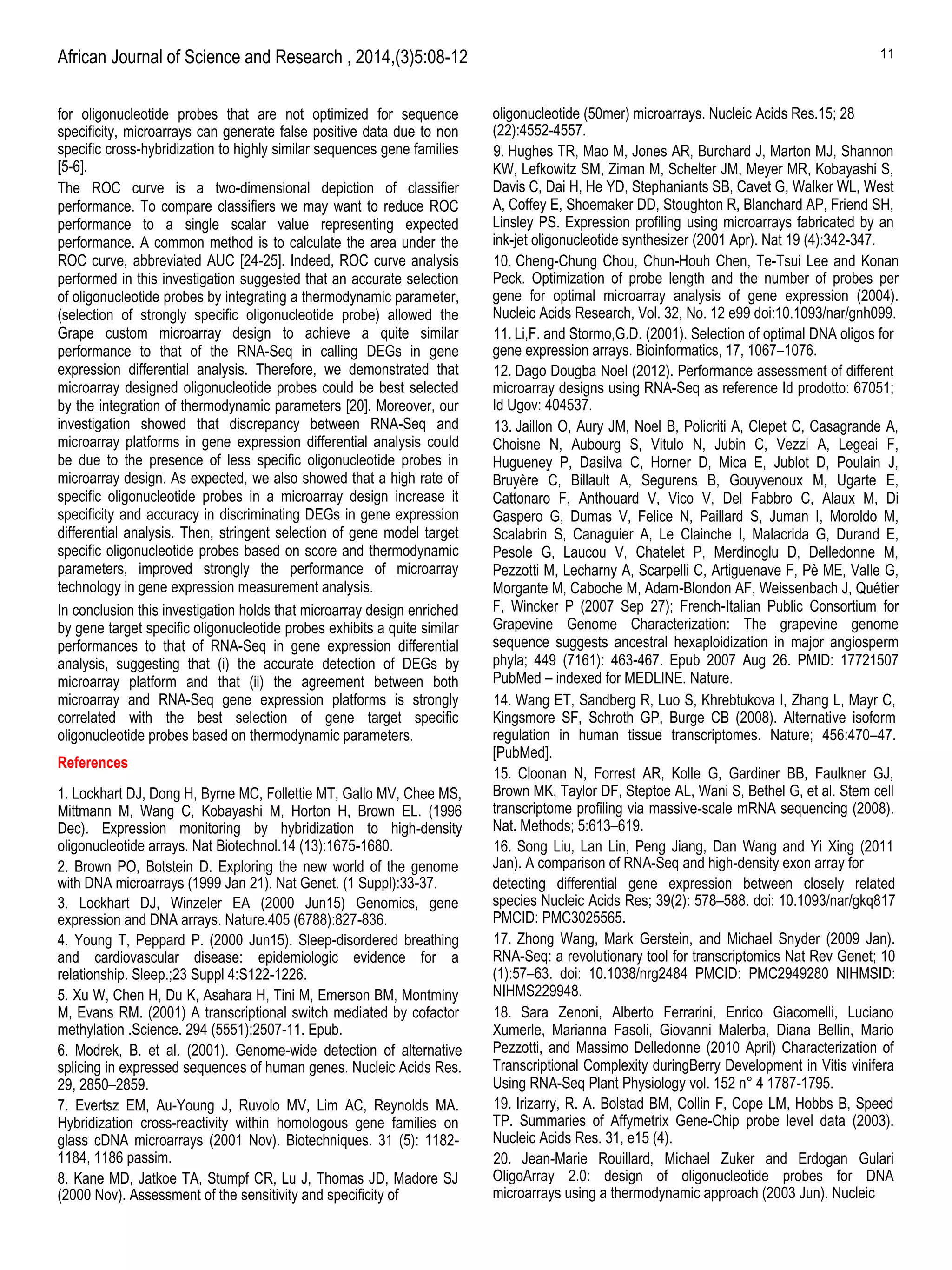 Dago et al. 2014 (Probes Specificity, Microarray, RNA-Seq, Gene ...