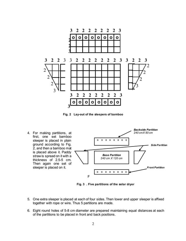 Solar Drying-Dr. Sreekanta Sheel | PDF